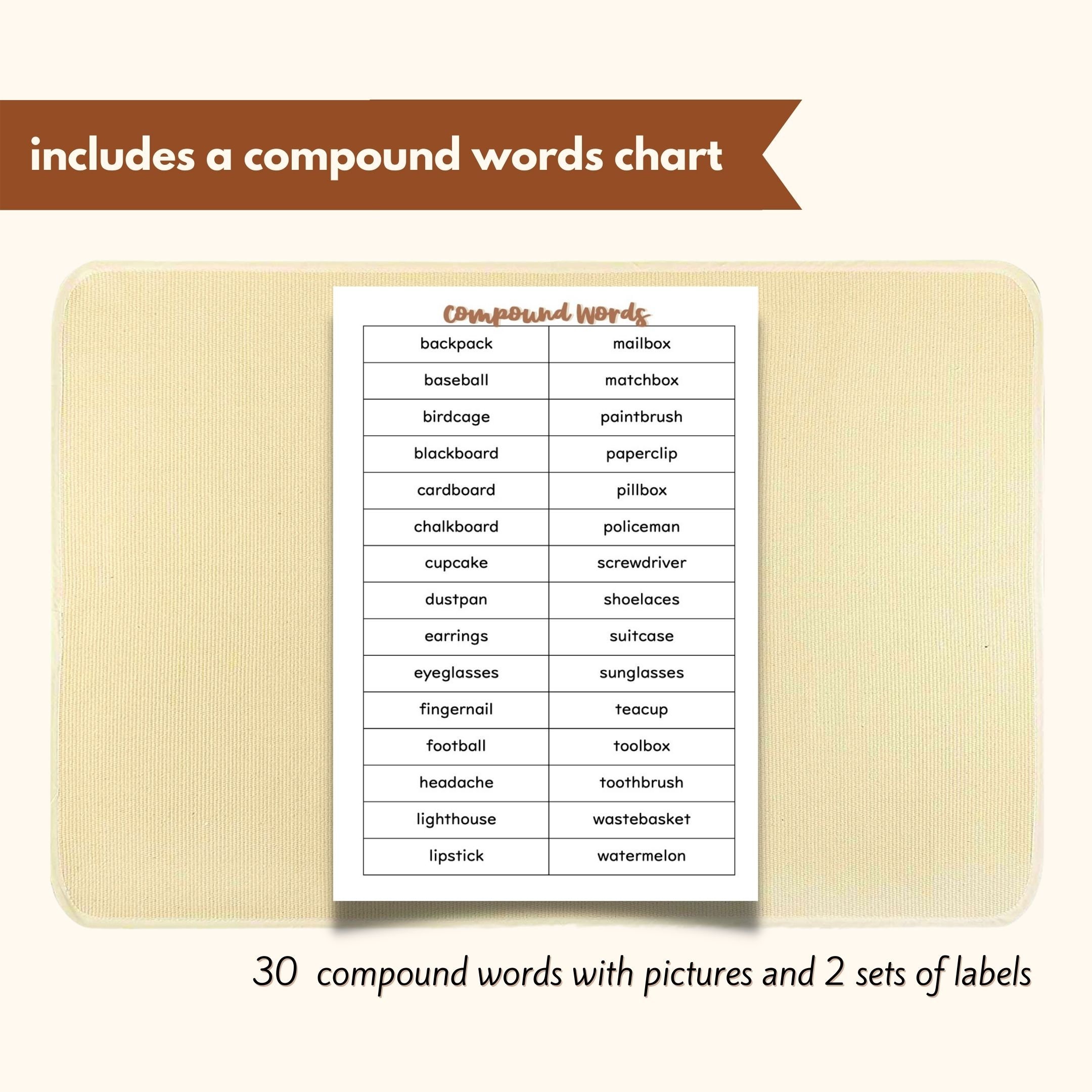 Montessori COMPOUND WORDS Word Study Montessori Language Reading and ...