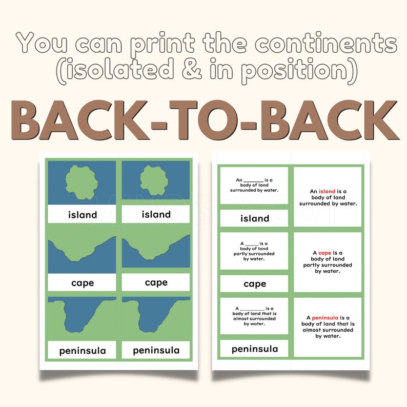 Landforms Bodies of Water Montessori Nomenclature 5-part Card Booklet ...