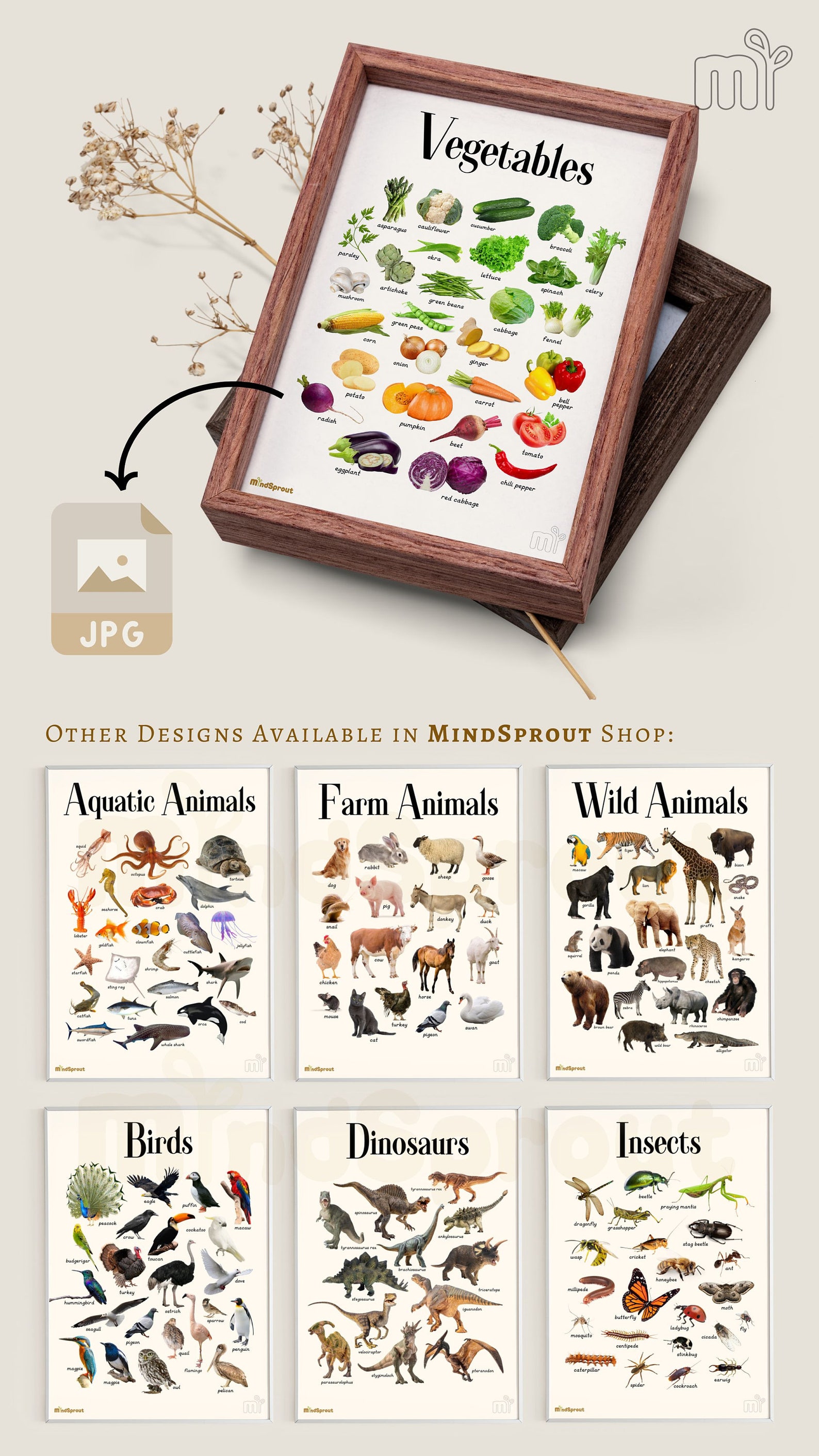 Educational Wall Art Montessori Chart Vegetables Poster Home Decor for ...