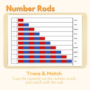 Number Rods Montessori Math Material Extension Activity Matching Cards ...