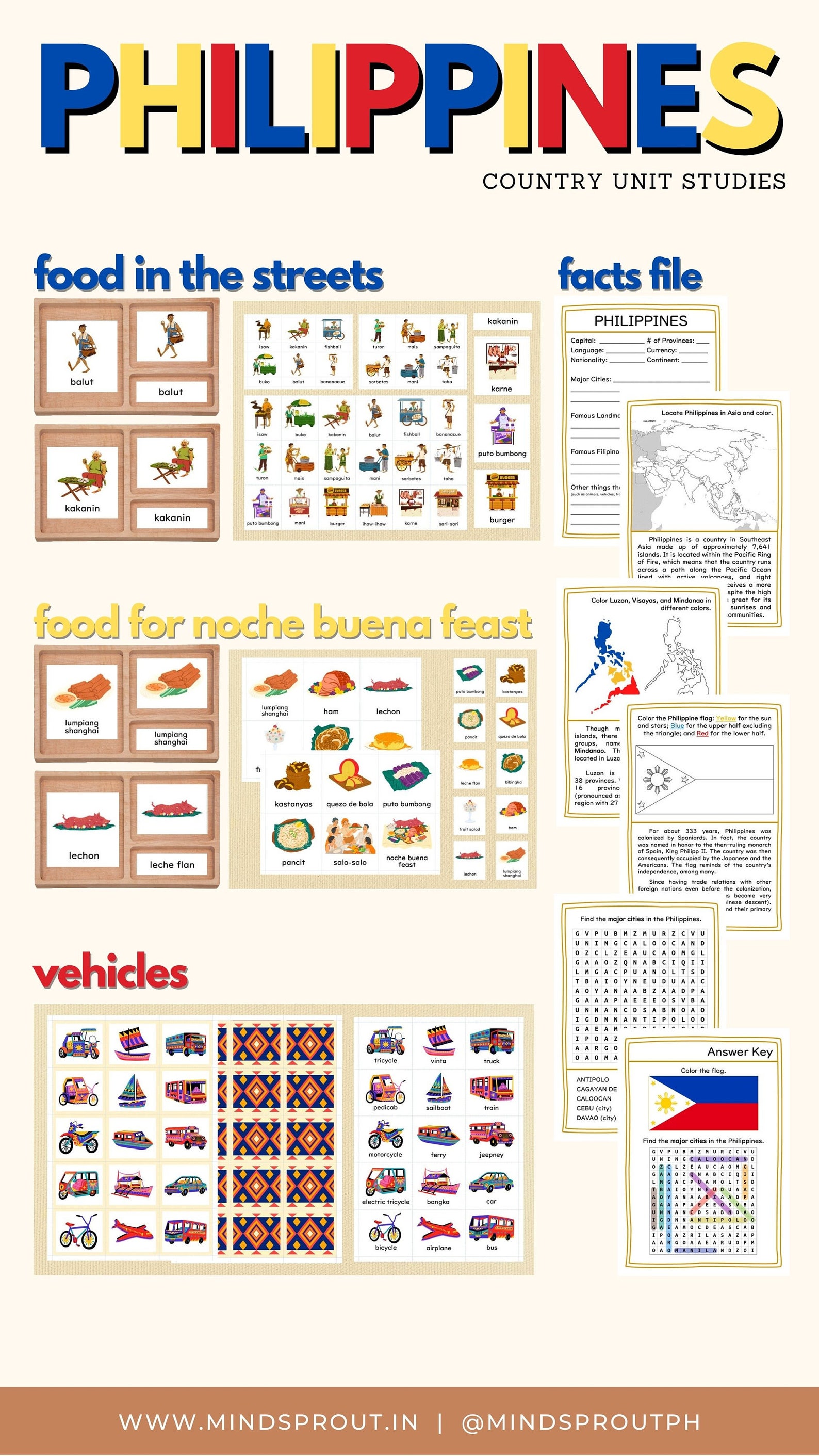 PHILIPPINES Country Unit Study Montessori Geography Country Facts 3 ...