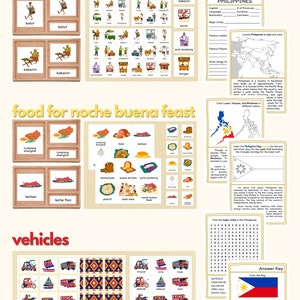 PHILIPPINES Country Unit Study Montessori Geography Country Facts 3 ...
