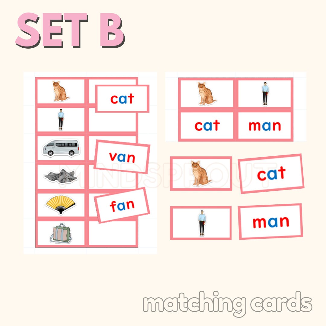 Pink Language Series PBG Montessori Language Reading System - Etsy