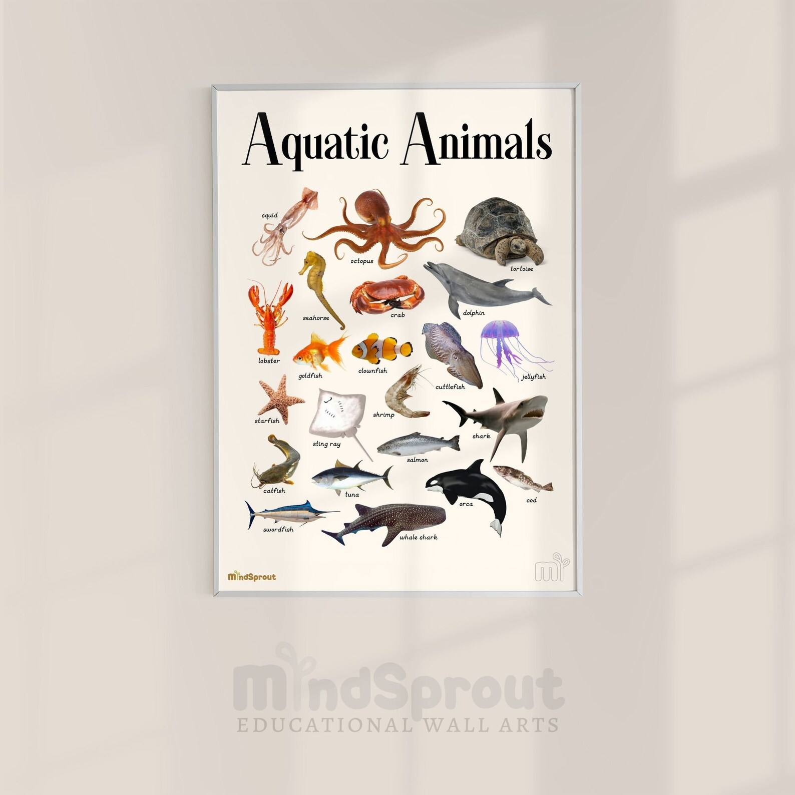 Educational Wall Art Montessori Chart Ocean Animal Poster Home Decor ...