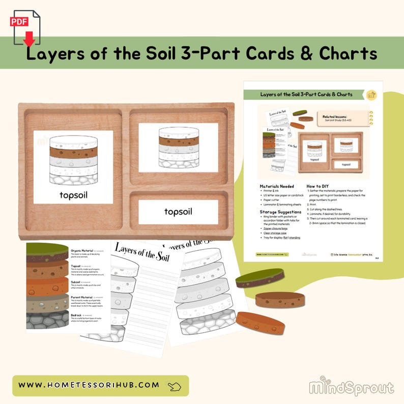 Layers of the Soil 3-part Cards & Chart Miscellaneous Montessori ...
