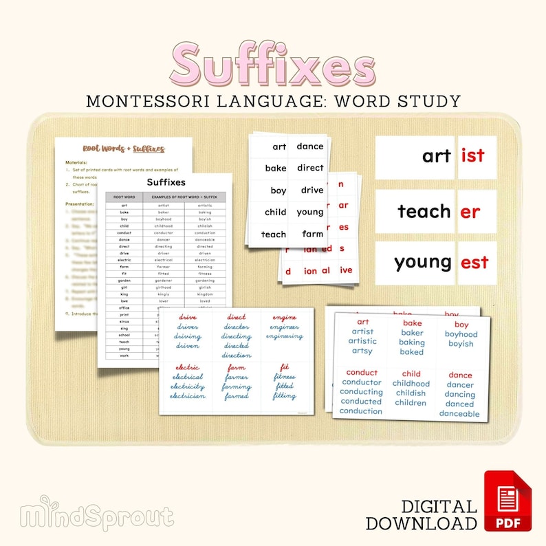 Montessori SUFFIXES Word Study Montessori Language Reading Writing ...