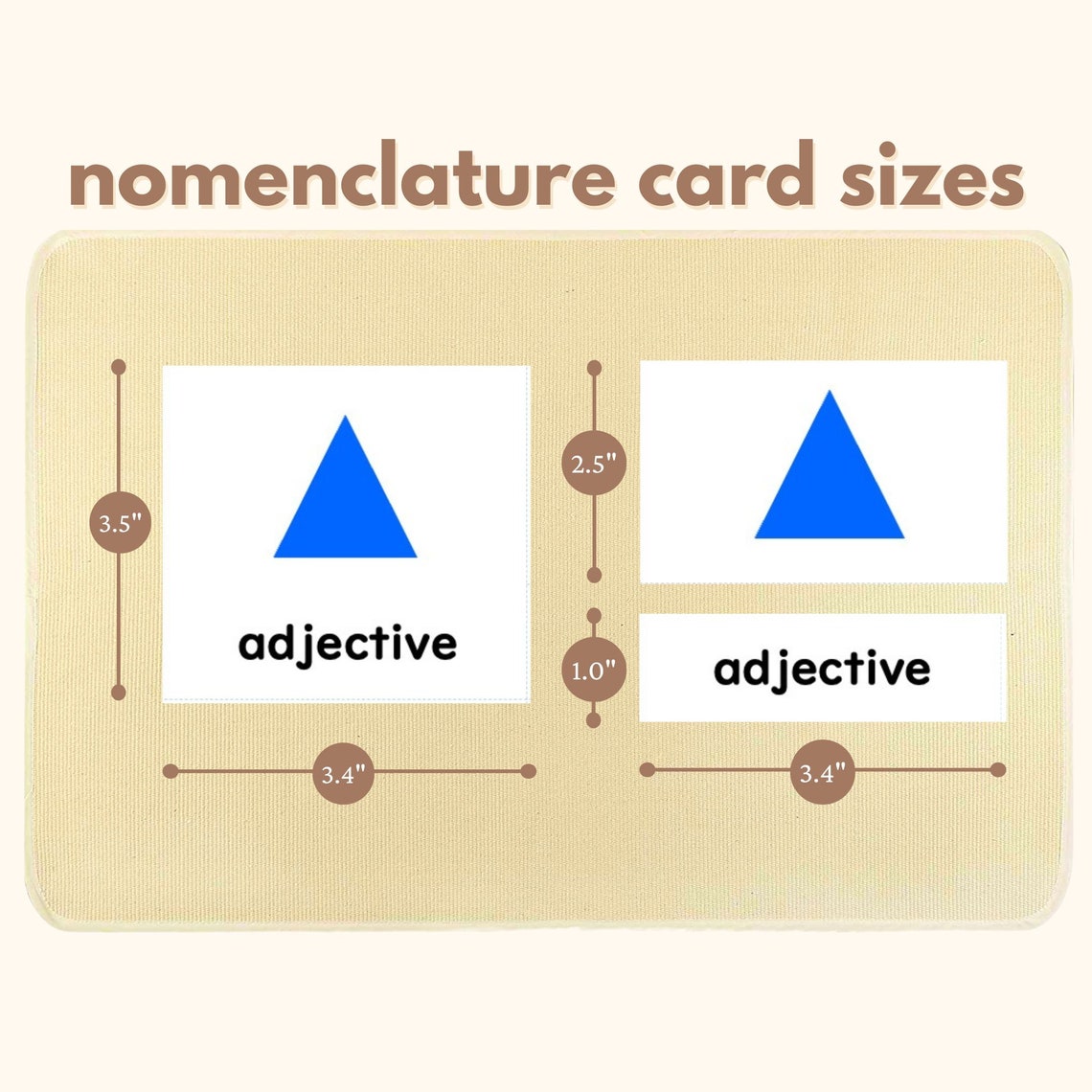 Grammar Symbols Montessori Language Function of Words 5-part Card ...
