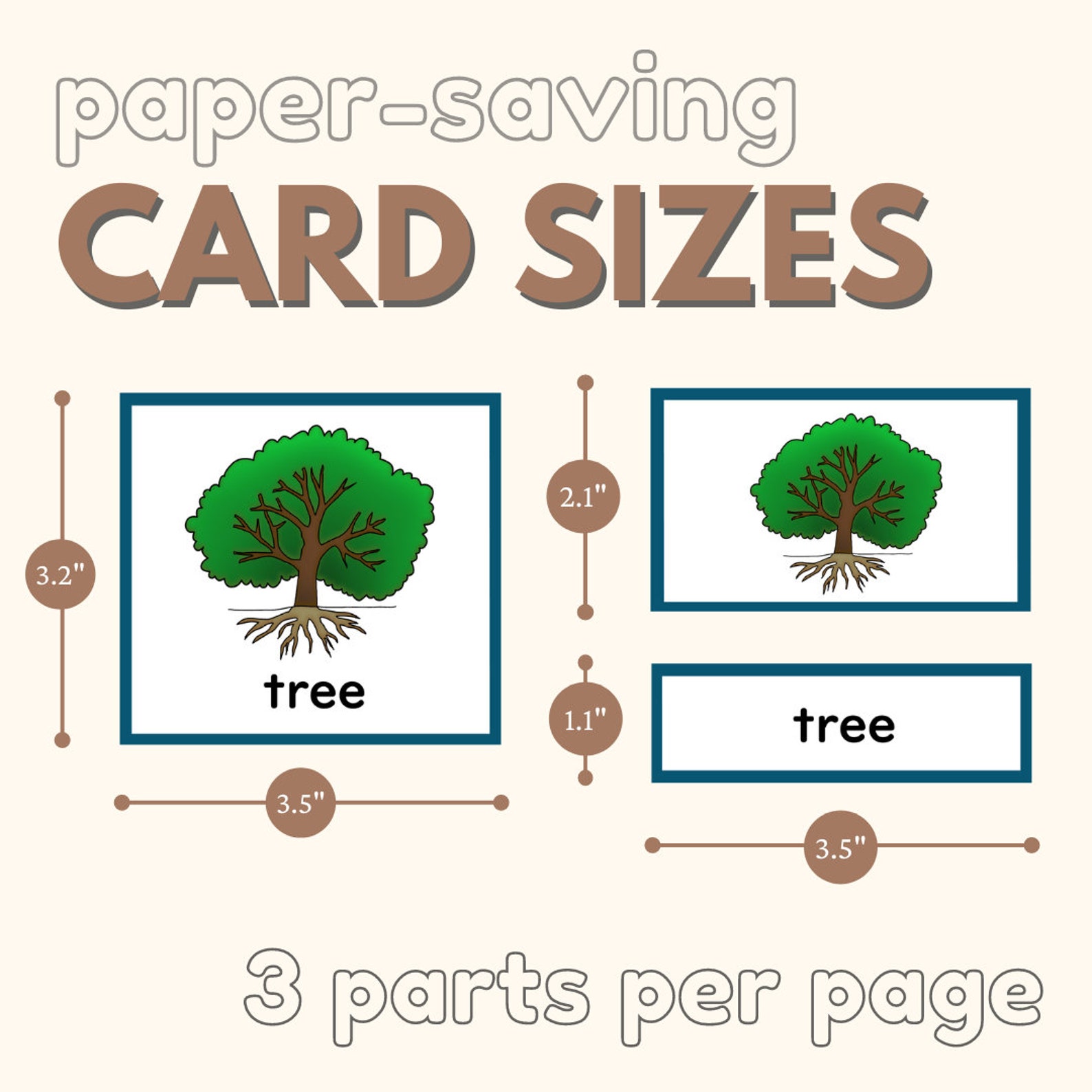 Parts of the TREE Montessori Botany Unit Study 5-part Card Definition ...