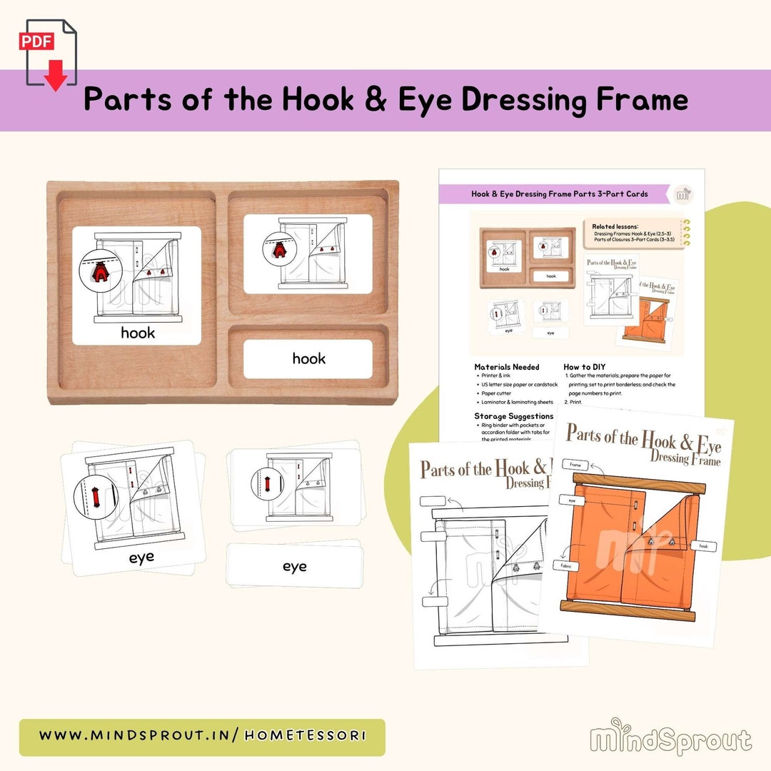 Parts of Hook and Eye Dressing Frame 3-part Cards Montessori Practical ...