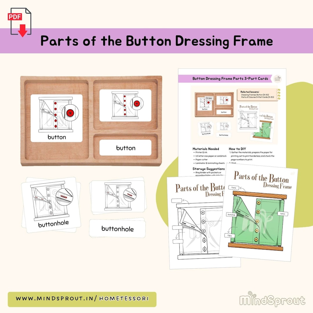 Parts of Button Dressing Frame 3-part Cards Montessori Practical Life ...