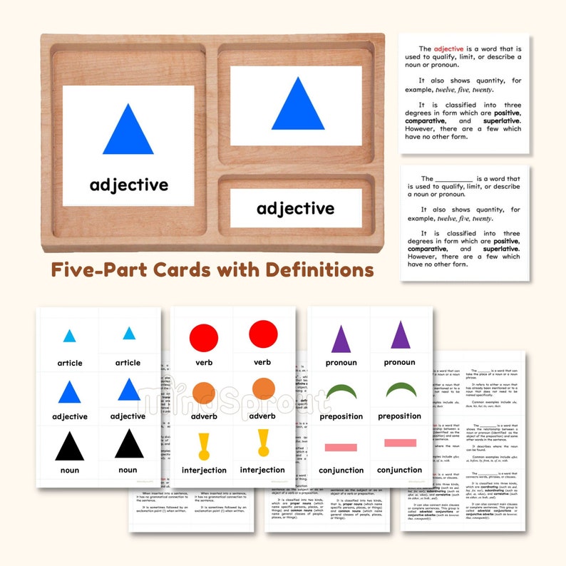 Grammar Symbols Montessori Language Function of Words 5-part Card ...