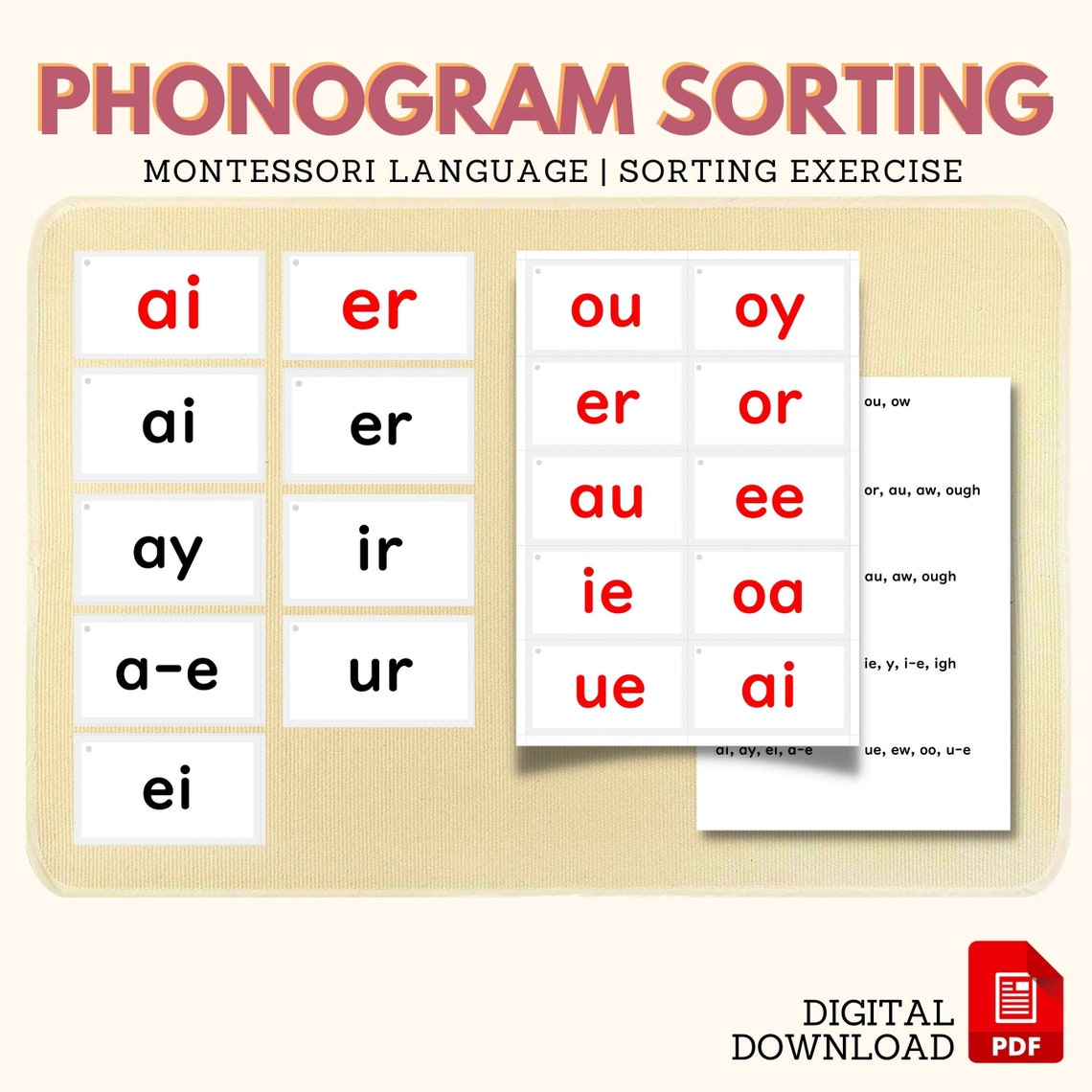 PHONOGRAM Sorting Activity Montessori Language Dwyer Approach Key ...