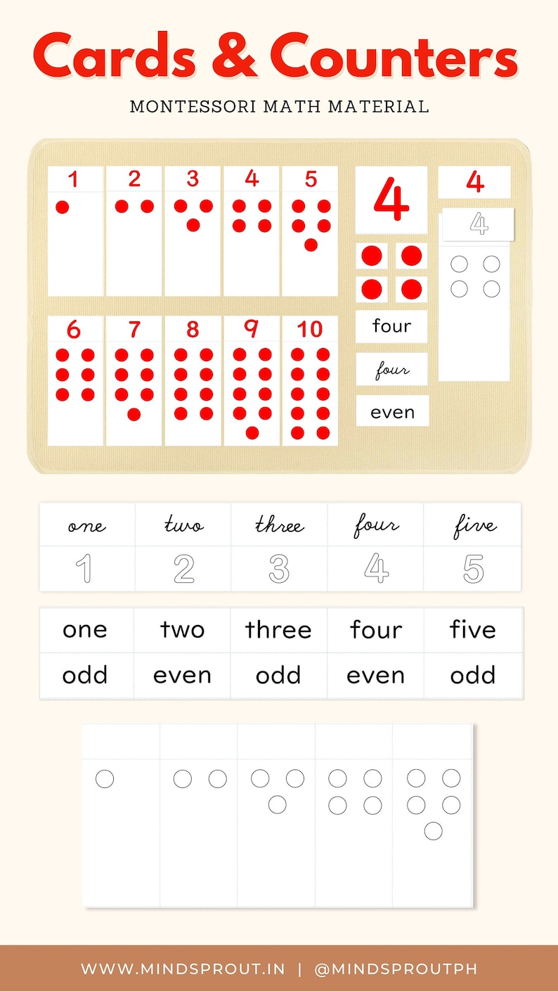 Cards and Counters Montessori Math Material Odd & Even Counting Numbers ...