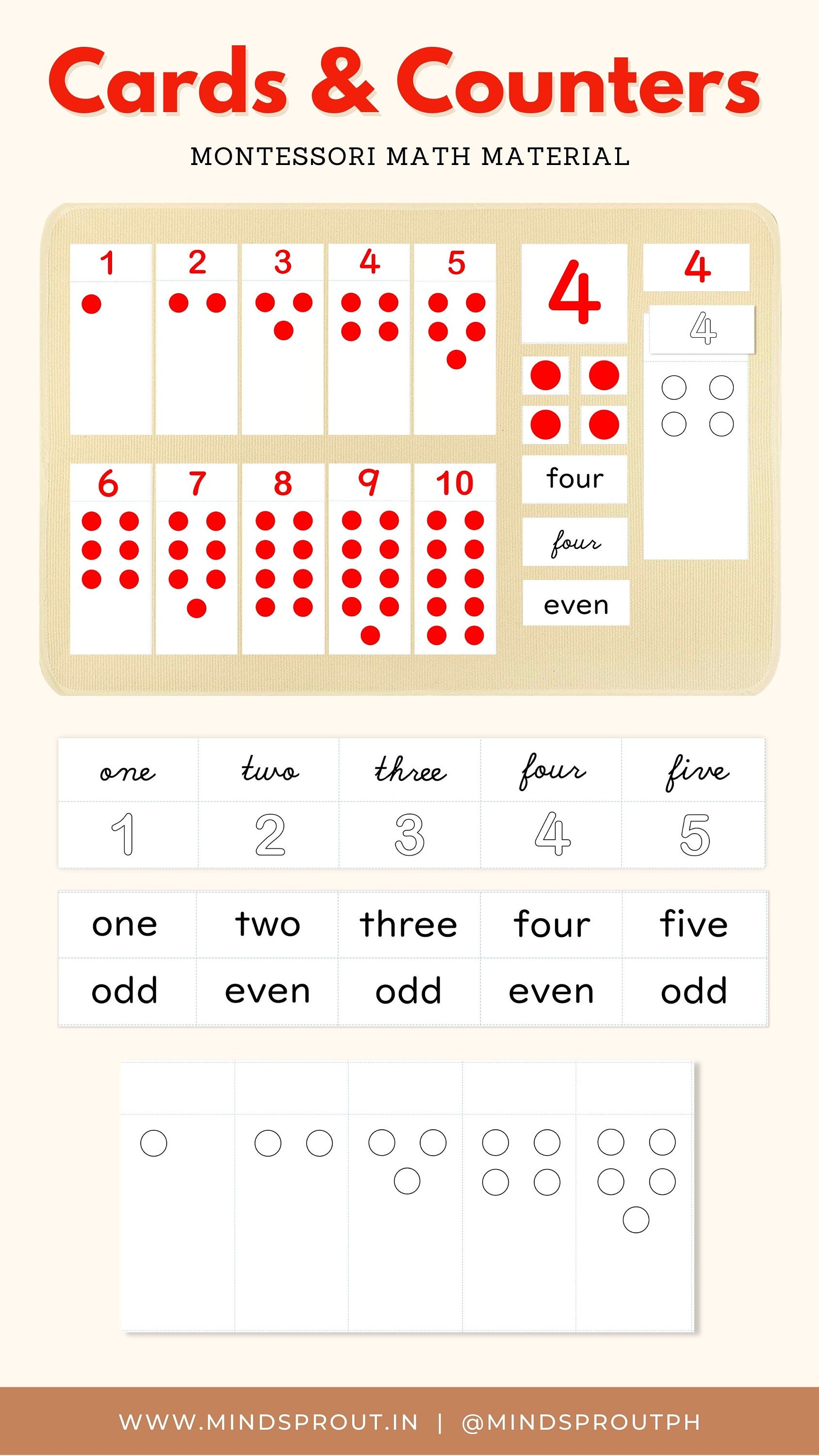 Cards and Counters Montessori Math Material Odd & Even Counting Numbers ...
