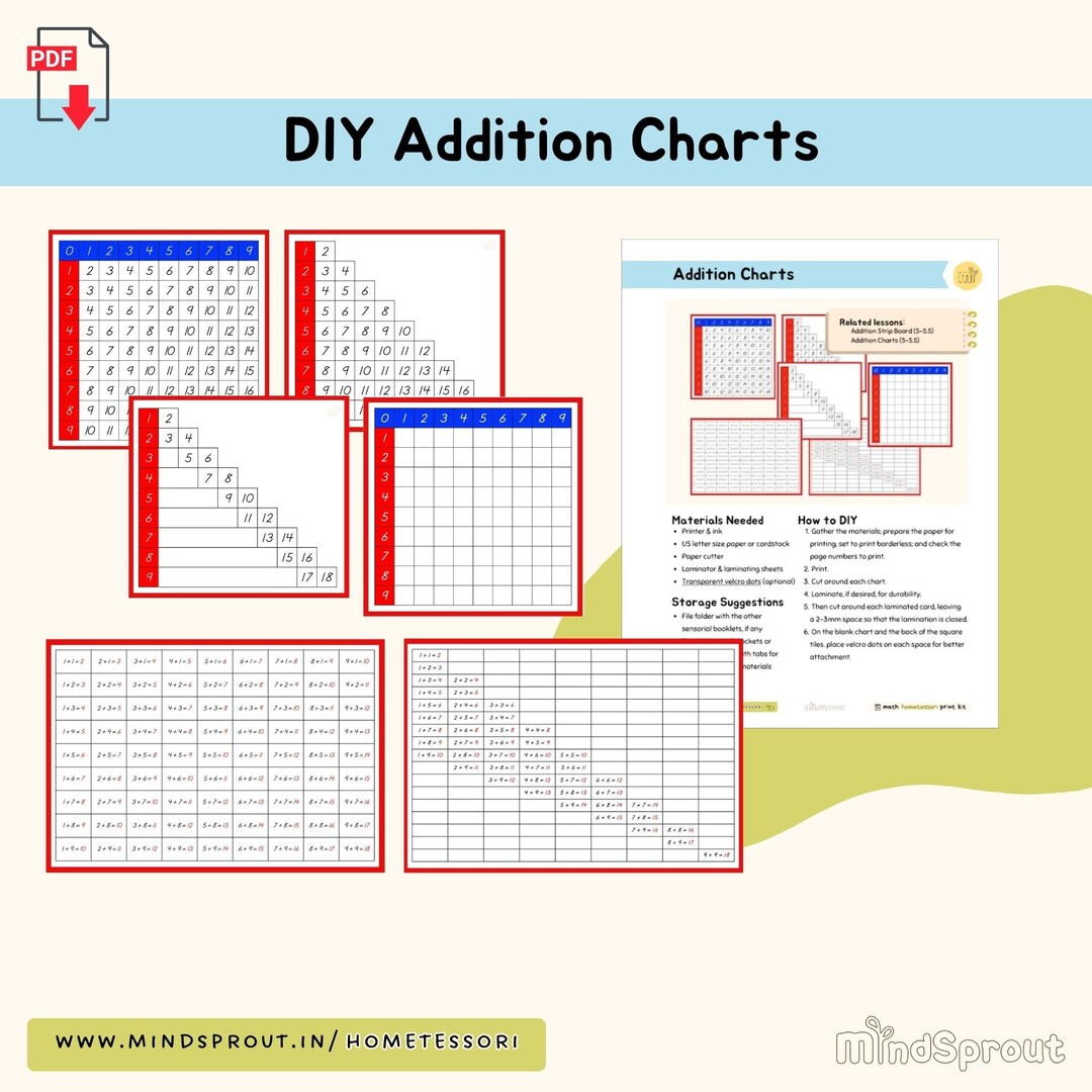 Addition Charts DIY Montessori Math Material Extension Activity ...