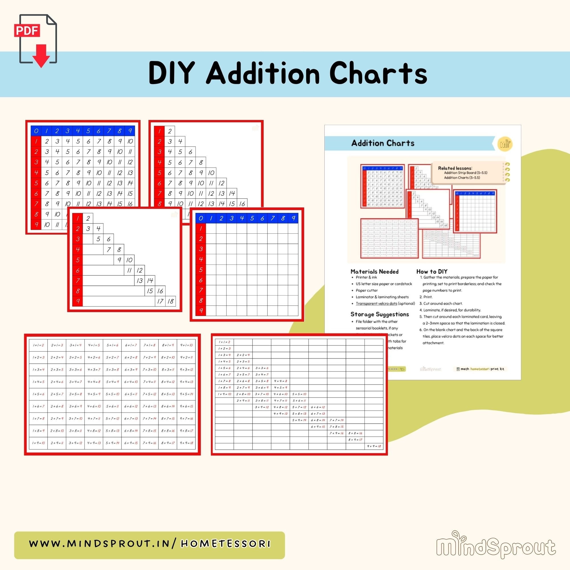 Addition Charts DIY Montessori Math Material Extension Activity ...