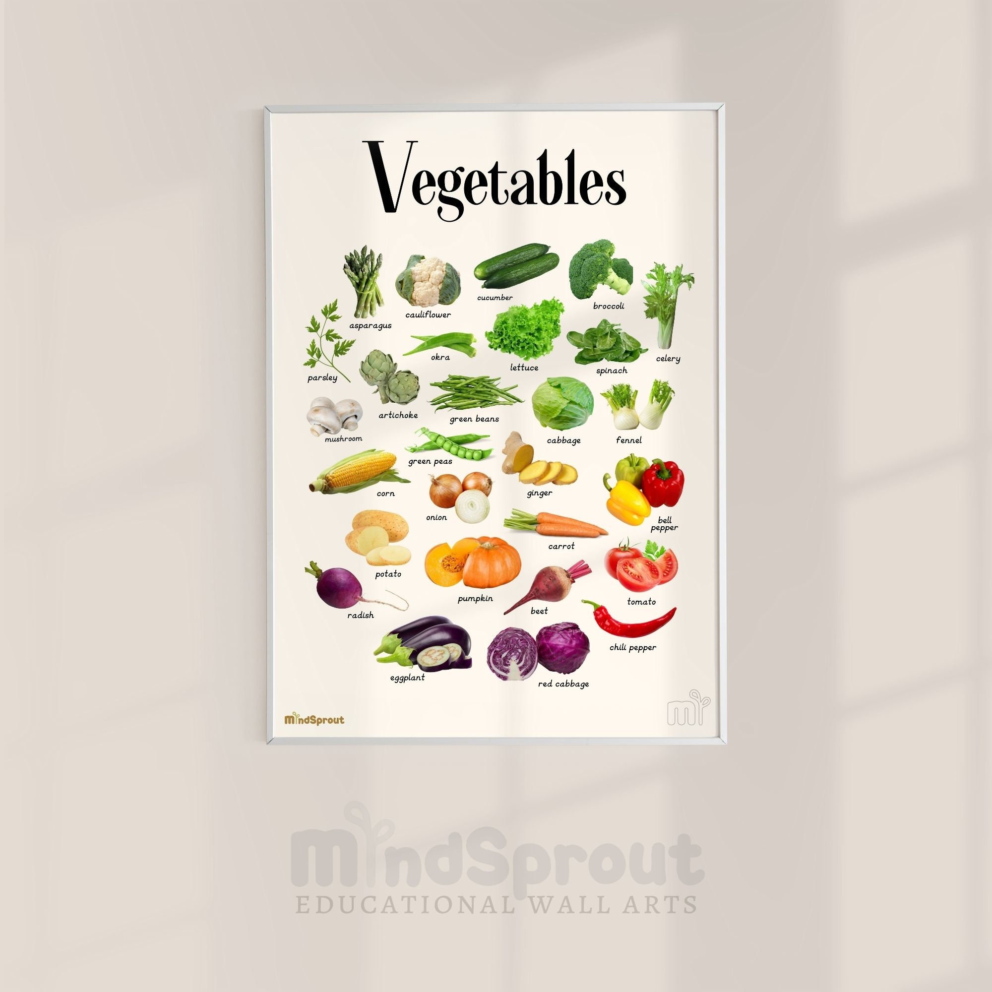 Educational Wall Art Montessori Chart Vegetables Poster Home Decor for ...