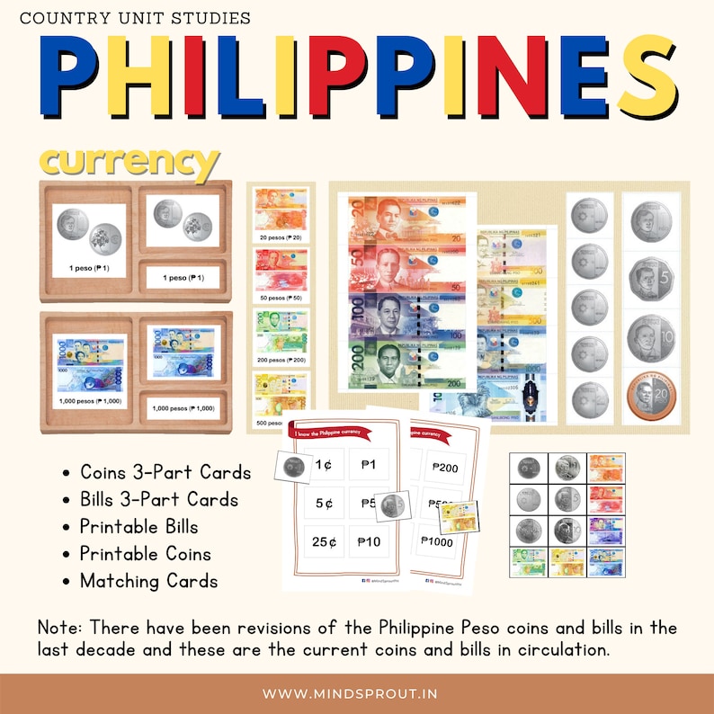 PHILIPPINES Country Unit Study Montessori Geography Country Facts 3 ...