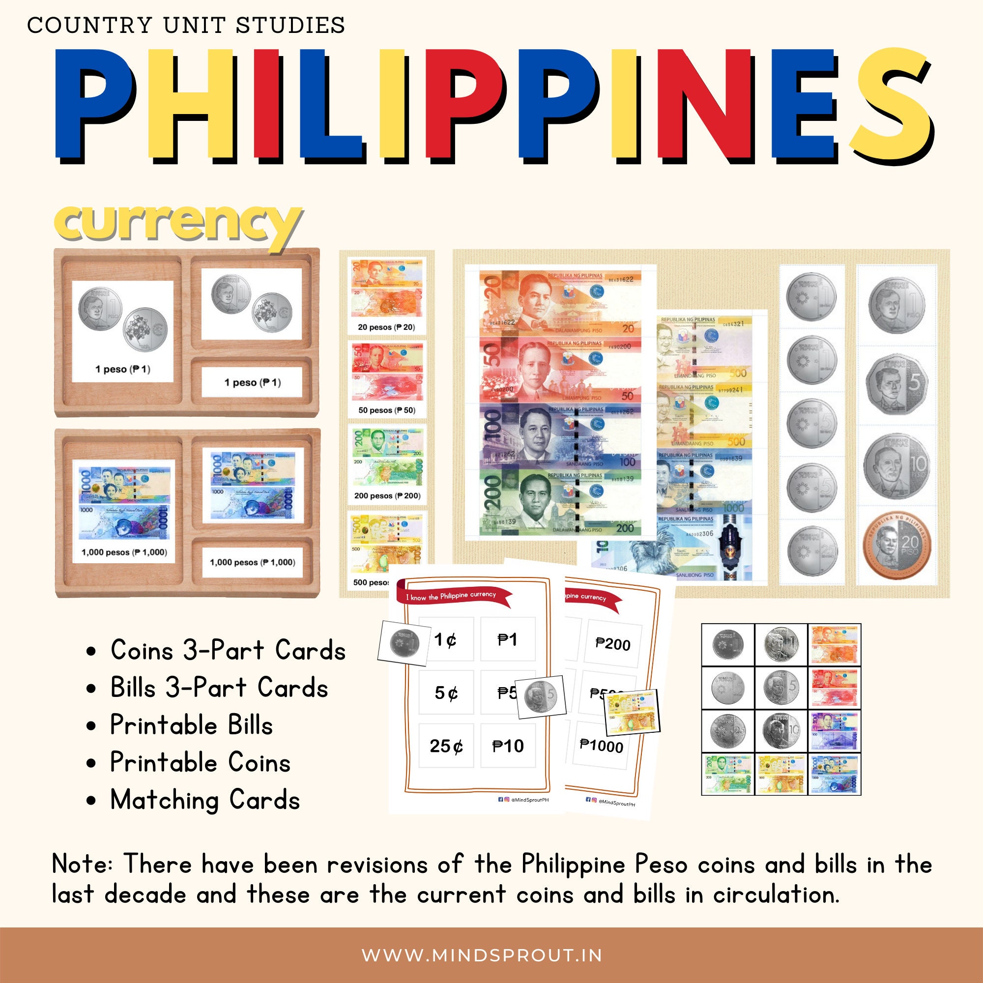 PHILIPPINES Country Unit Study Montessori Geography Country Facts 3 ...
