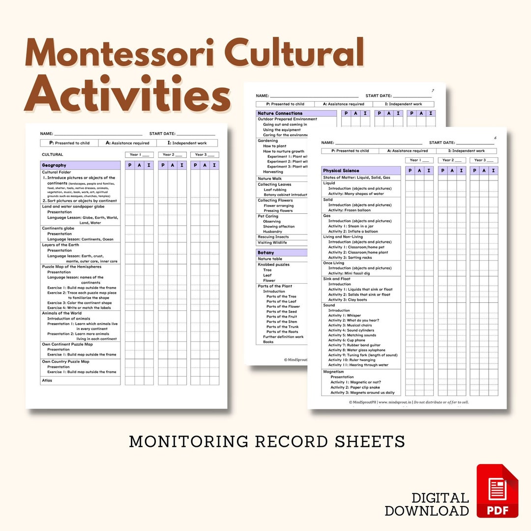 Montessori CULTURAL Activities Monitoring Record Sheet Geography Scope ...