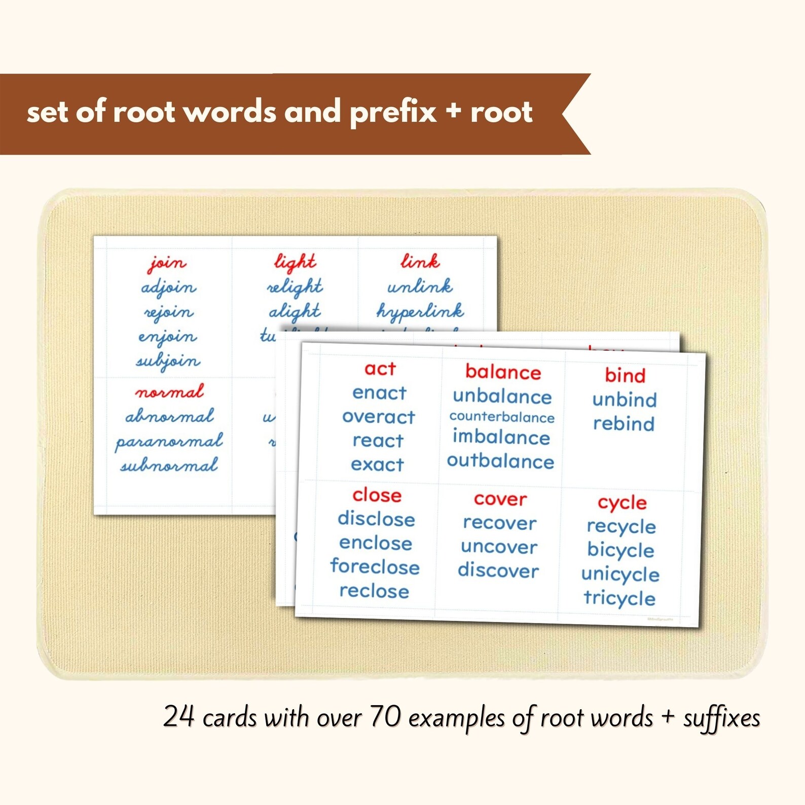 Montessori PREFIXES Word Study Montessori Language Reading Writing ...