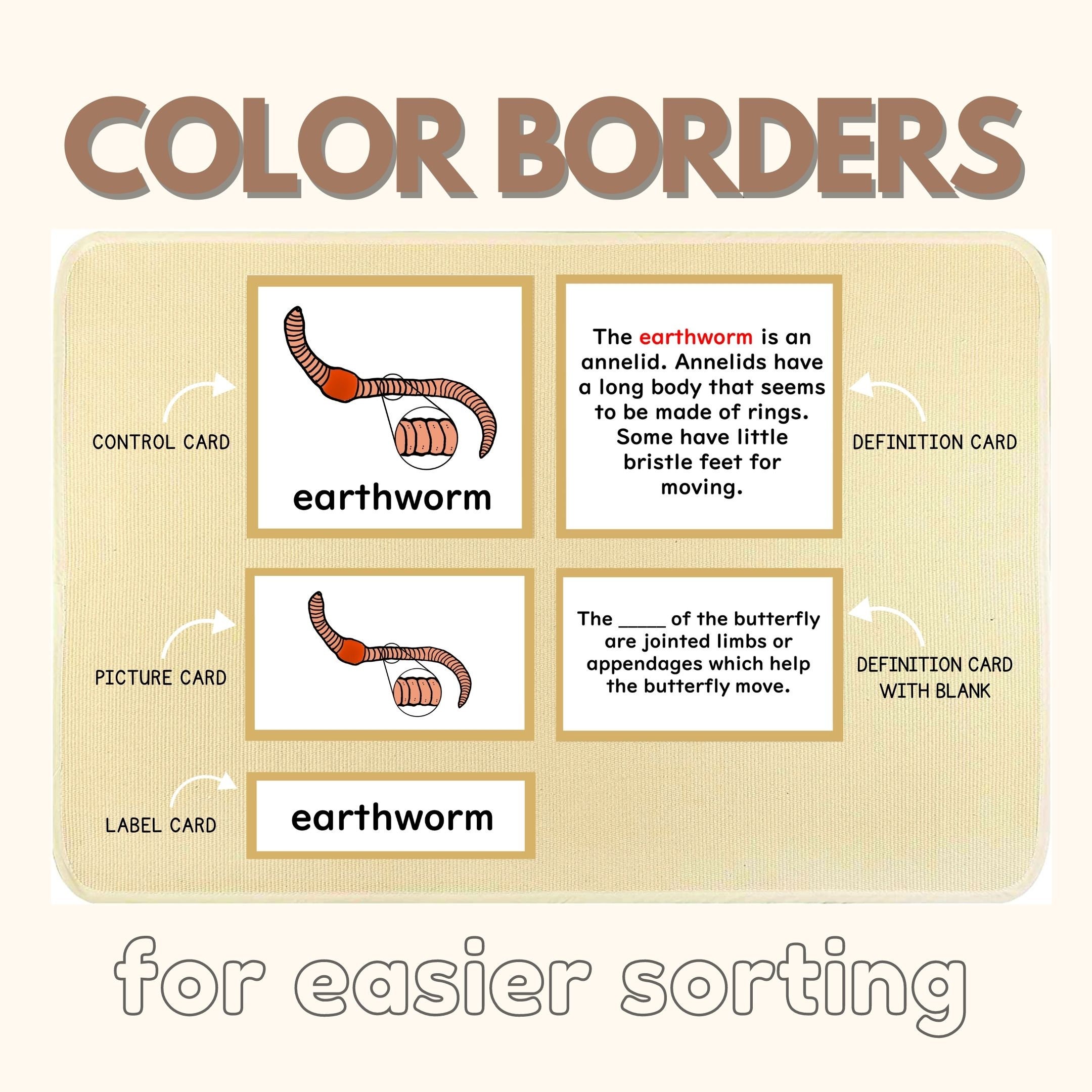 WORMS Three Part Card Montessori Nomenclature 3-part Classified Card ...