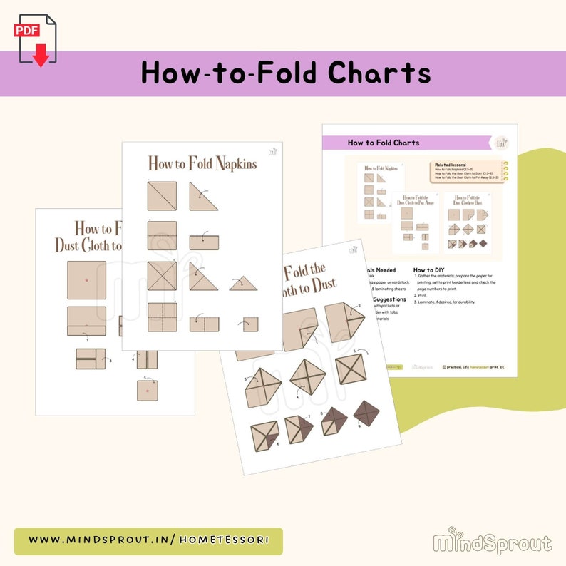 How to Fold Dustcloth & Napkin Steps Chart Montessori Practical Life ...