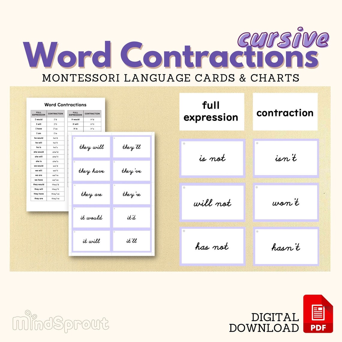 Word Contractions CURSIVE Montessori Language (Download Now) - Etsy