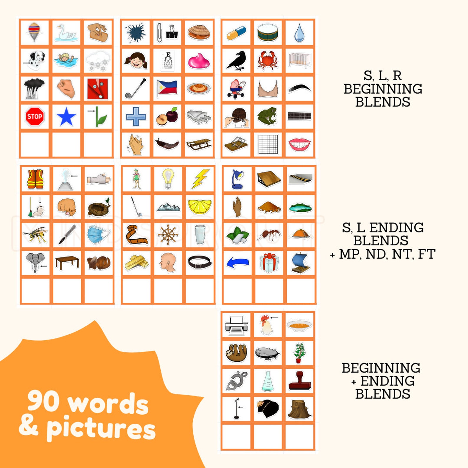 Consonant Blends Phonetic Reading Picture Cards for Object Box ...