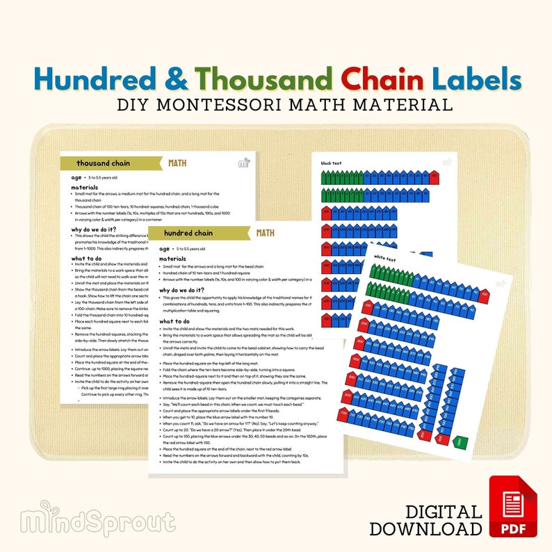 Montessori Hundred Chain and Thousand Chain Arrow Labels Montessori ...