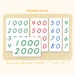 Golden Beads Material Large Number Cards BUNDLE Montessori Math ...