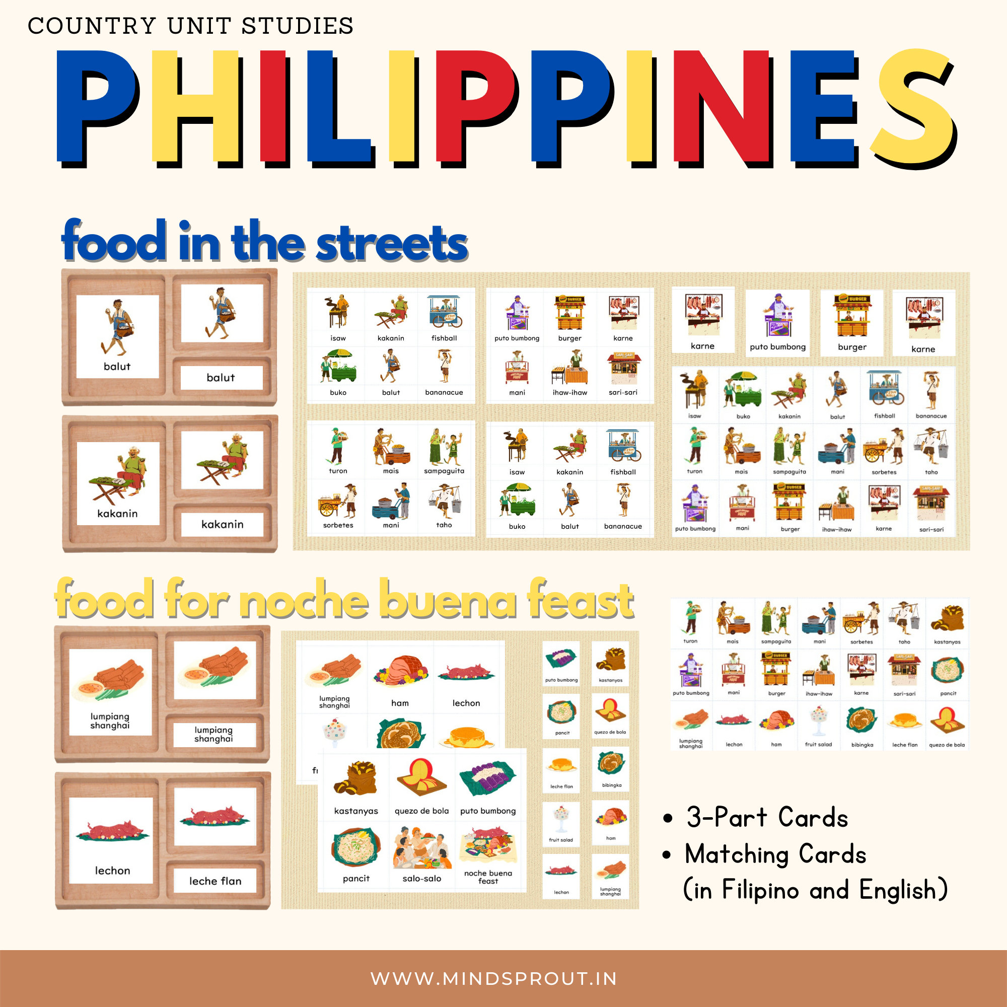 PHILIPPINES Country Unit Study Montessori Geography Country Facts 3 ...