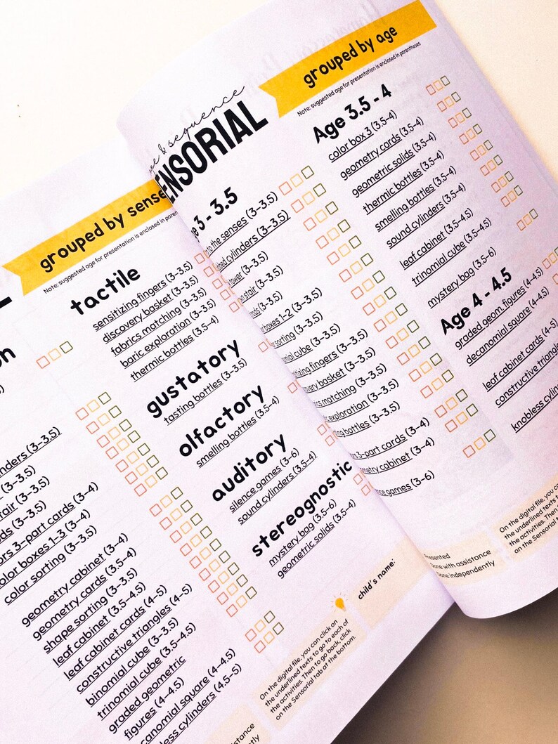 Hometessori Basic Collection (ages 2.5-6) Montessori Homeschool ...