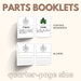 Parts of the LEAF Montessori Botany Unit Study 5-part Card Definition ...