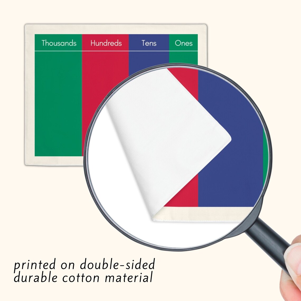 Place Value Work Mat Montessori Math Material Montessori Mat - Etsy