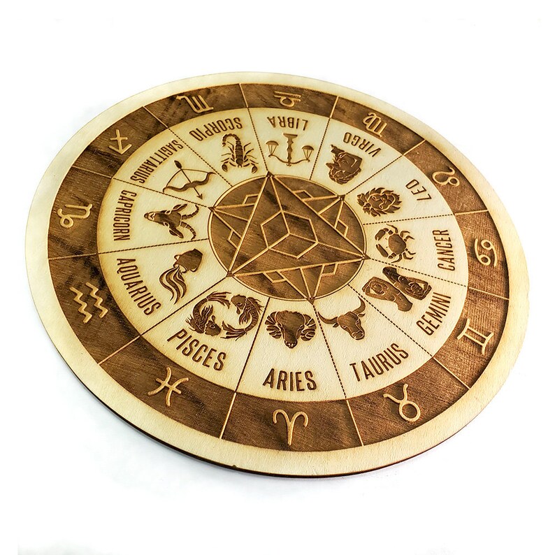 Zodiac Pendulum Crystal Grid Board - Etsy