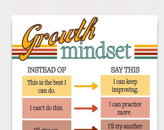 GROWTH Mindset Chart - Etsy GROWTH Mindset Chart - Etsy