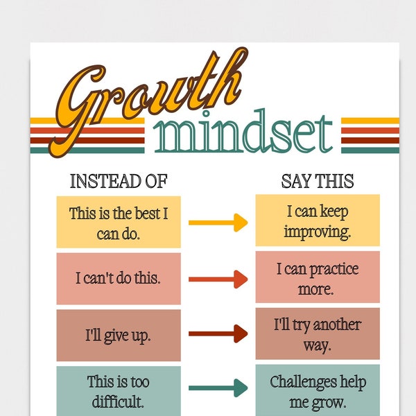 Growth Chart Sayings - Etsy