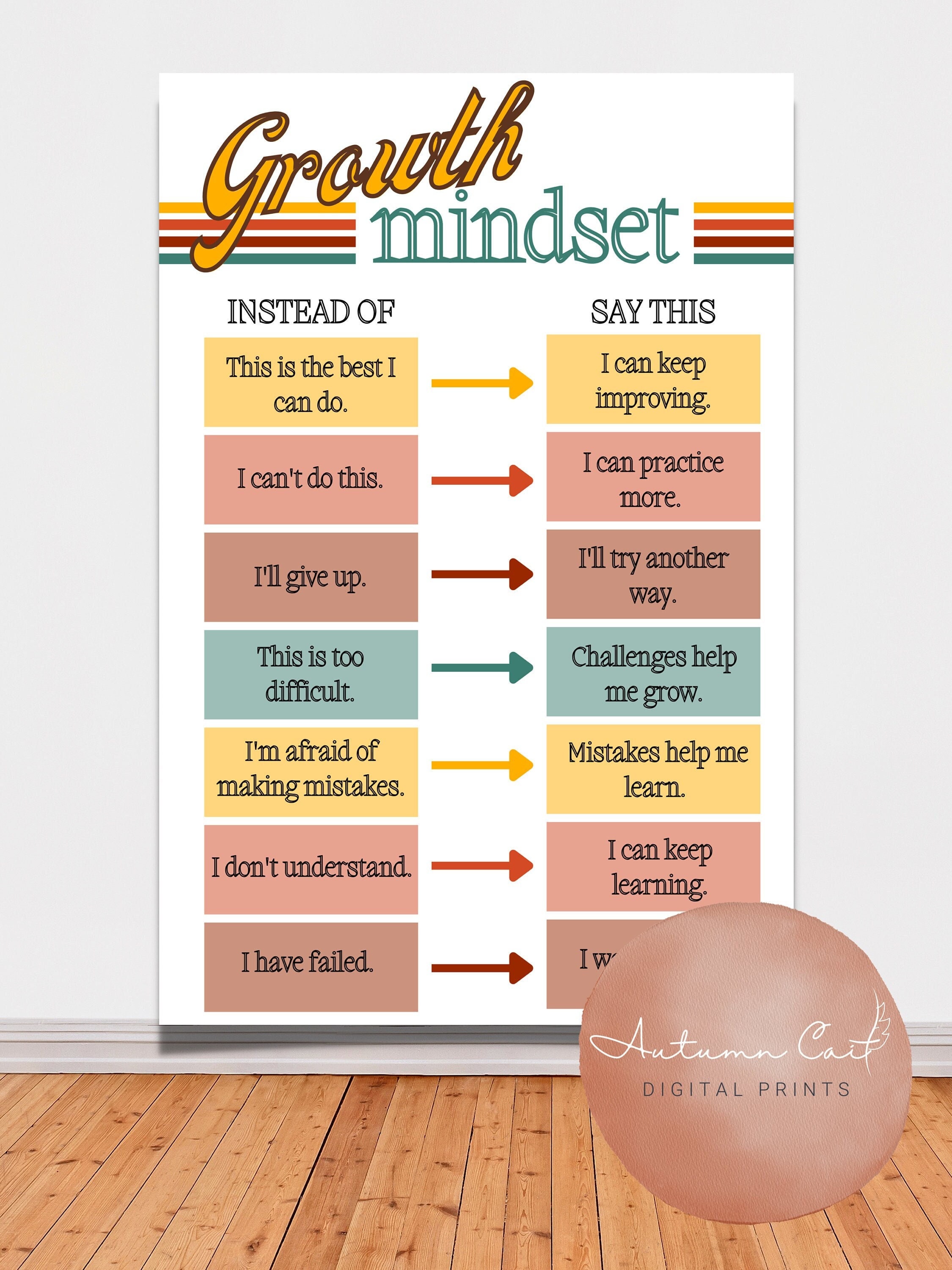 GROWTH Mindset Chart - Etsy