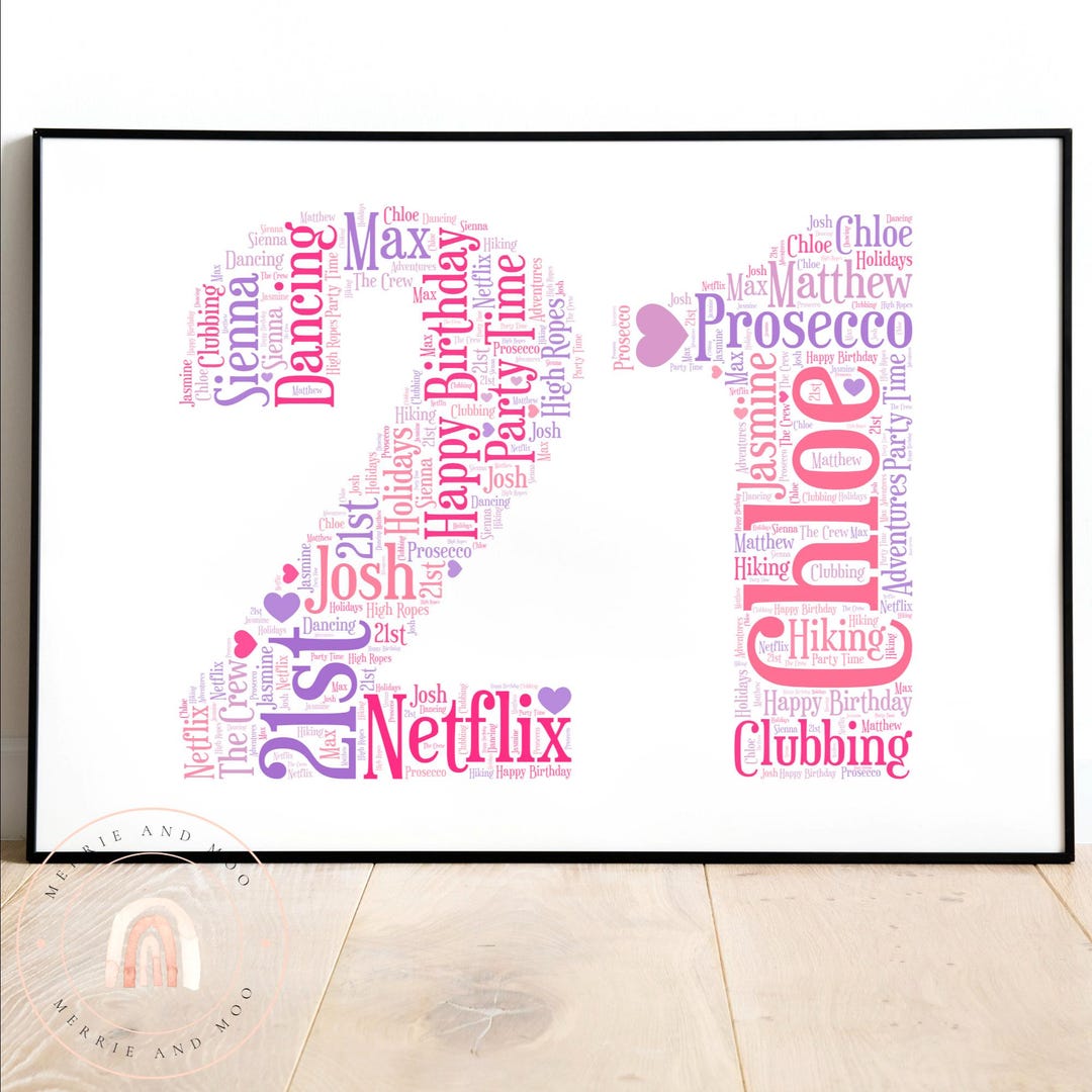PERSONALISED Birthday Number Word Art Print (digital Download) - Etsy