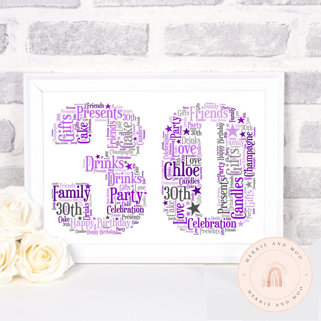 Personalised Own Word Milestone Birthday Number Print 18th, 21st, 30th ...