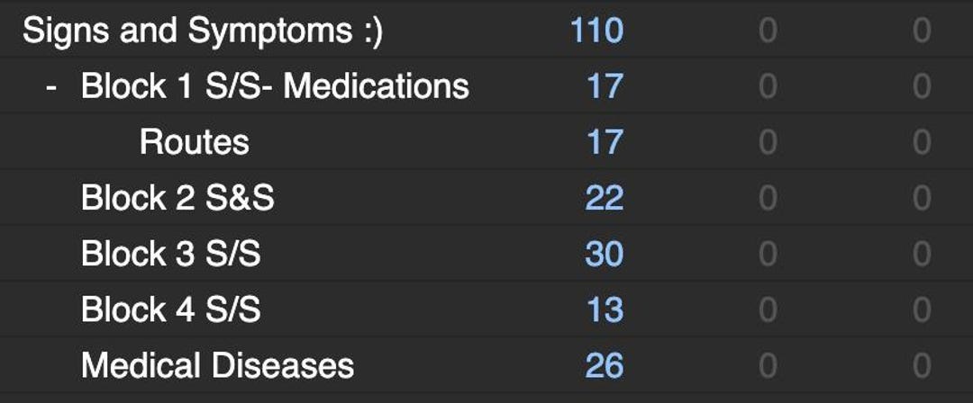 Complete Signs and Symptoms EMT Anki Flashcard Set - Etsy
