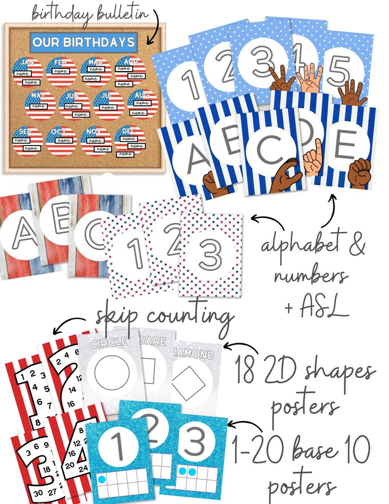 July 4th Classroom Decor Bundle, Modern Classroom, Customizable ...