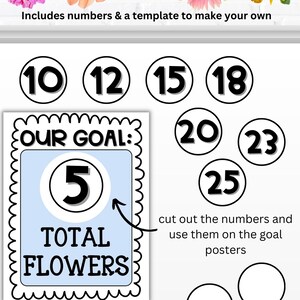 Spring Flowers Reward Jar, Classroom Rewards, Individual Student ...