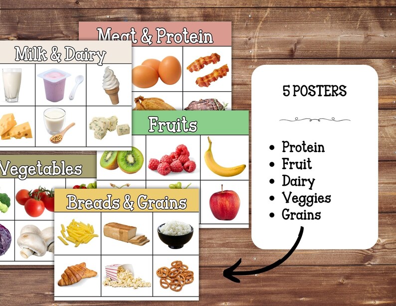 5 Food Group Posters & 7 Activities, Healthy Eating and Nutrition ...