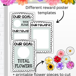 Spring Flowers Reward Jar: Classroom Incentive Decor (digital Download ...
