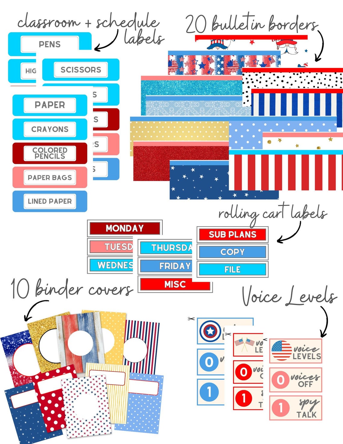 July 4th Classroom Decor Bundle, Modern Classroom, Customizable ...