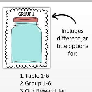 Spring Flowers Reward Jar: Classroom Incentive Decor (digital Download ...