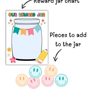 Groovy Smiles Classroom Reward Jar: Incentive Decor (digital Download ...