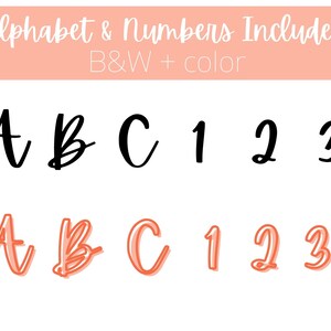 Just Peachy Bulletin Board Kit: 300+ Pages, Classroom Decor (PDF ...